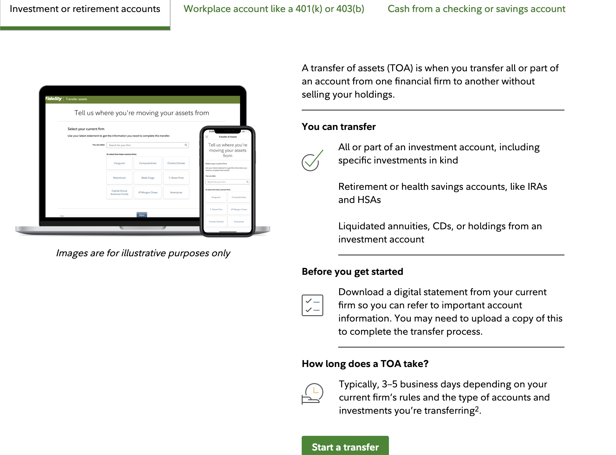 Why You Should (and How To) Transfer Your HSA to Fidelity – Fisch Financial