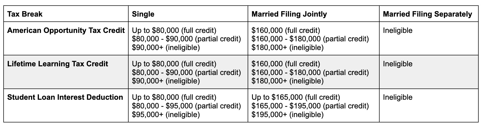 2025: New Year, New Limits – Fisch Financial