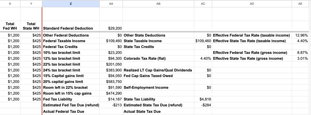 My (Simplistic) Yearly Income Tax Planning Spreadsheet – Fisch Financial