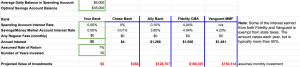 Spreadsheet: Bank Accounts – Fisch Financial