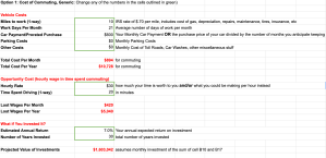 Spreadsheet: Cost of Car Ownership Calculator – Fisch Financial