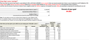 Spreadsheet: Growth of Savings Calculator – Fisch Financial